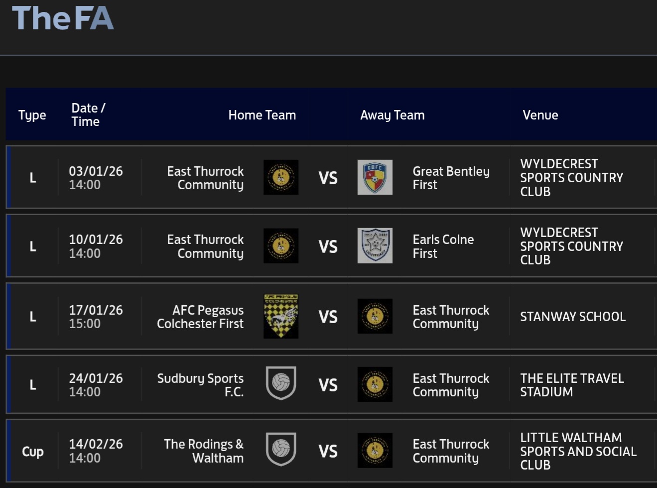 East Thurrock Community Football Club